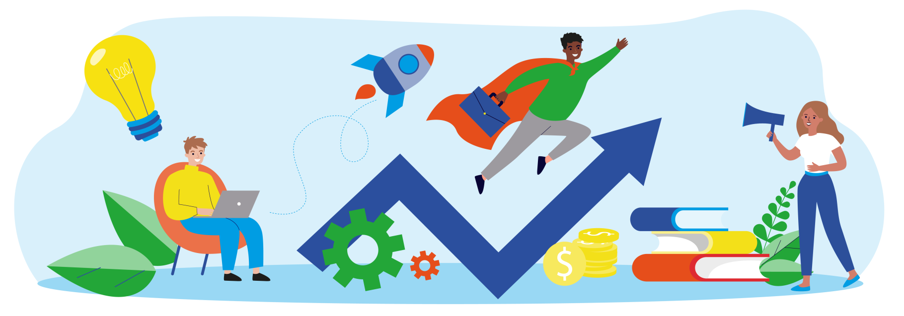 Talent Identification – Averda HR